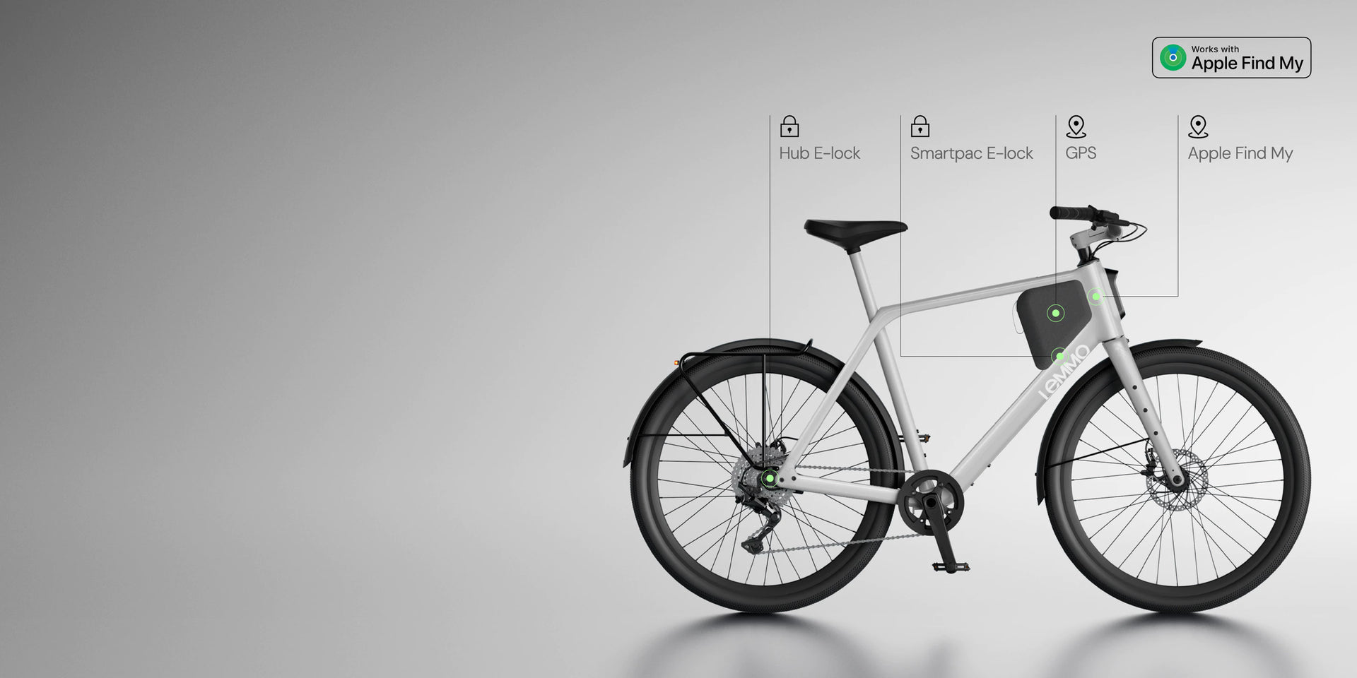 E-Bike Overview - LEMMO